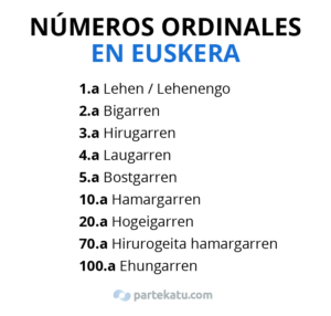Cómo decir todos los Números en Euskera - Guía Completa