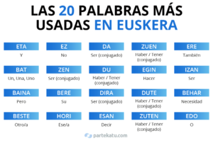 Las 65 palabras que más se usan en Euskera