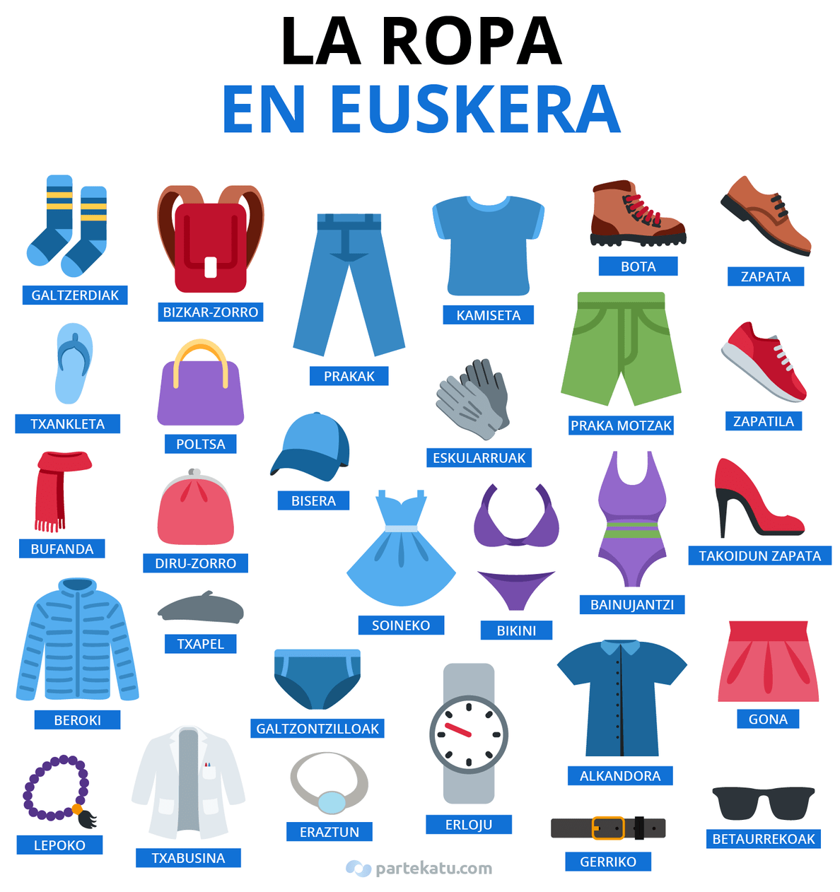 Vocabulario completo de la Ropa en Euskera